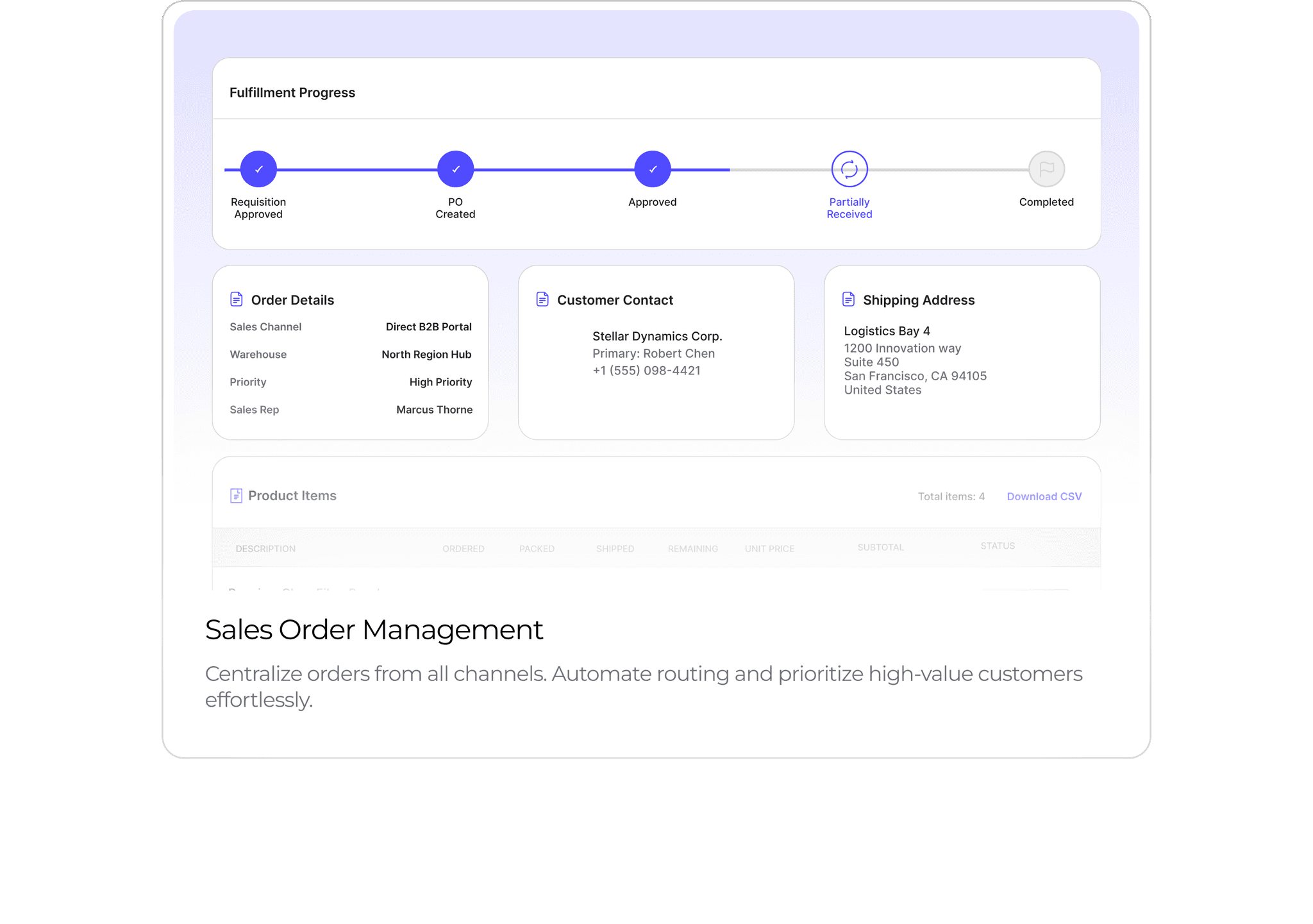 Inventory System